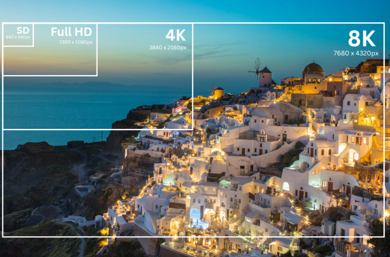 Decoding Design Language from A–Z Terms for Designers